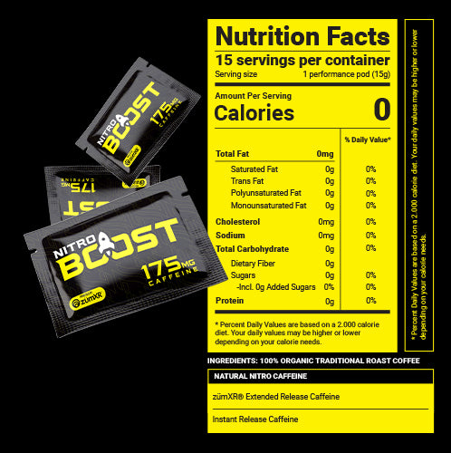 Nitro Boost Energy & Focus Packets – Natural Nitro Labs